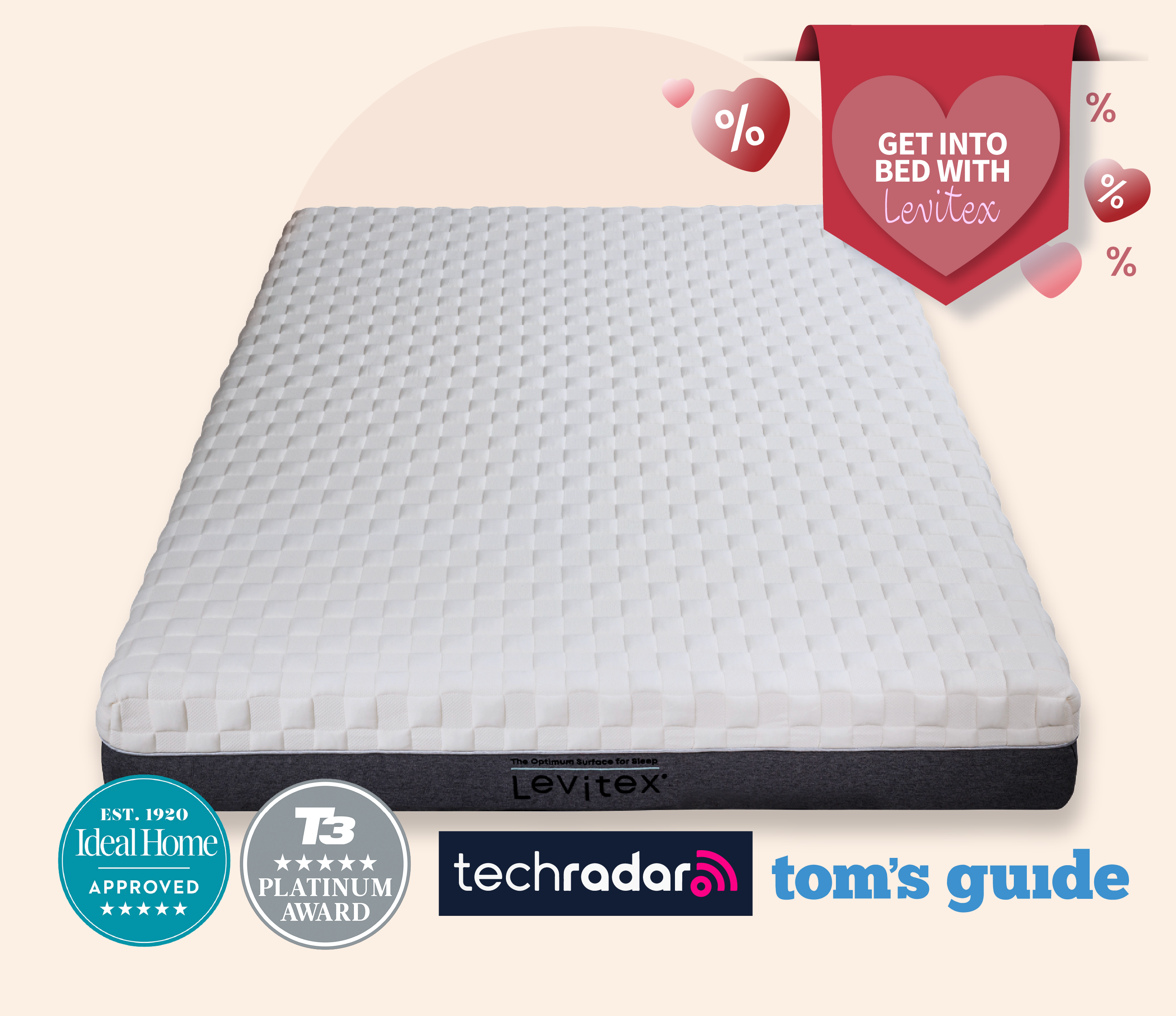 Sleep Posture Mattress | The Telegraph Recommended 2026 – Levitex